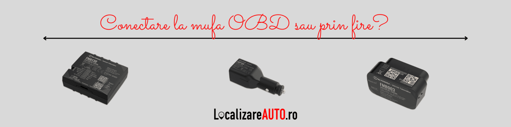 Conectare la mufa OBD sau prin fire? – Localizare Auto